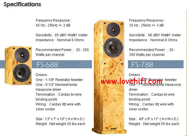 《发烧音响》主编强力推荐：加拿大枫叶之声FS688极品书架箱 - 样品淘宝区 - 爱HIFI（爱菲）音响网 - Powered by Discuz!